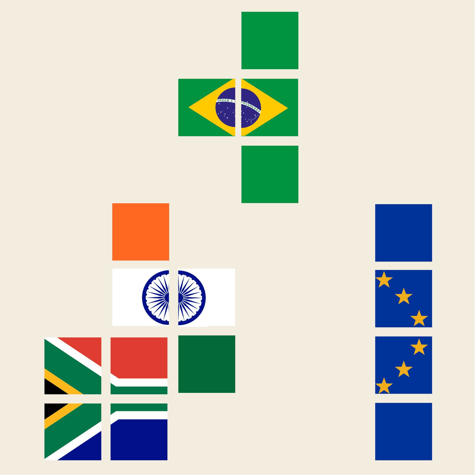 How do we stack up? Global approaches to Sovereign and Democratic ...
