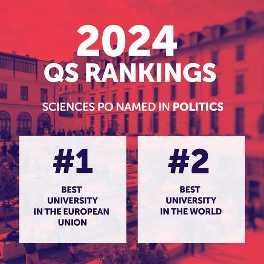 Rankings | Sciences Po Research
